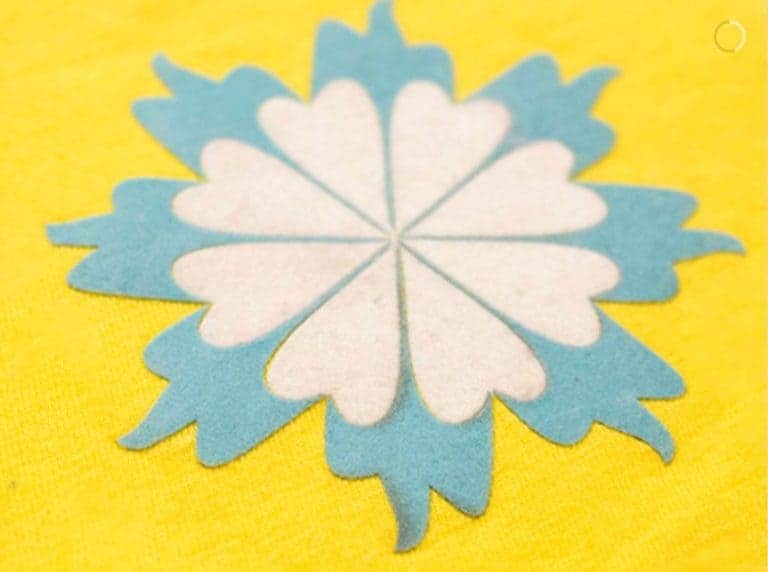 What is Flocked HTV & How do You Use It?